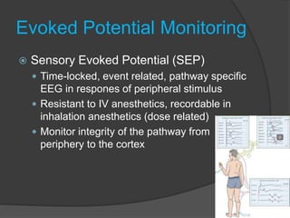 neurophysiologic monitoring final | PPTX