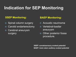 neurophysiologic monitoring final | PPTX