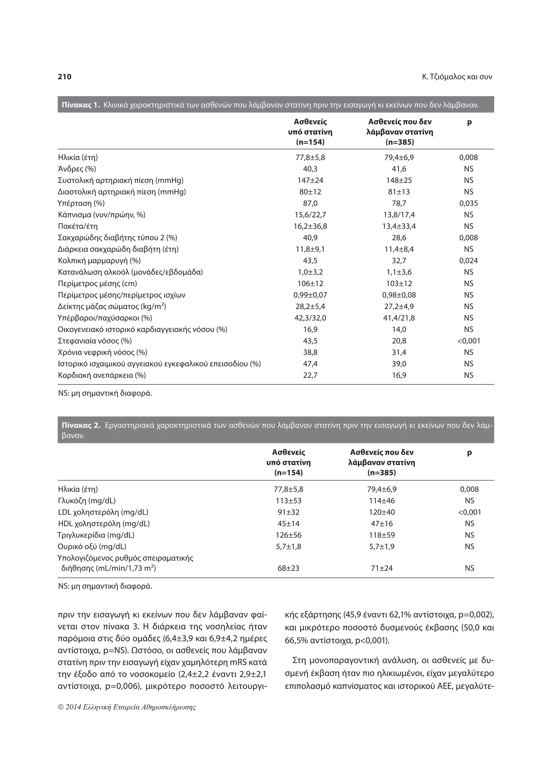 1. original paper tziomalos k | PDF