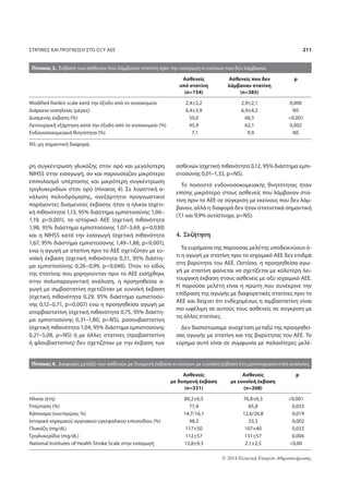 1. original paper tziomalos k | PDF