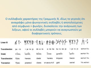 γραμμικη β΄(1) | PPTX