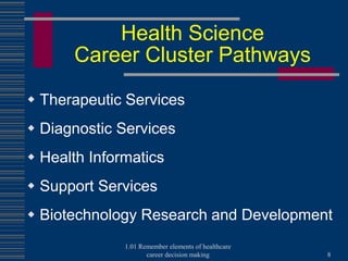 1.01 health science career cluster pathways | PPTX