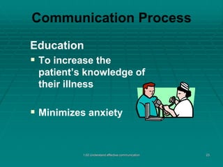 1.02 understand effective communication | PPTX | Parenting Babies and ...