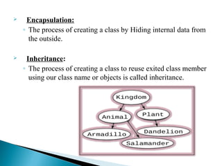 JVM and OOPS Introduction | PPT