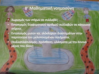 περιβαλλον, ποιηση και πολλαπλη νοημοσυνη (1) | PPTX