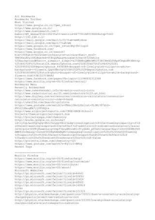 Details of website | PDF