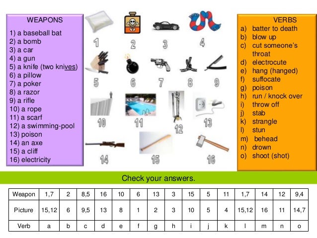 Classification of Crime