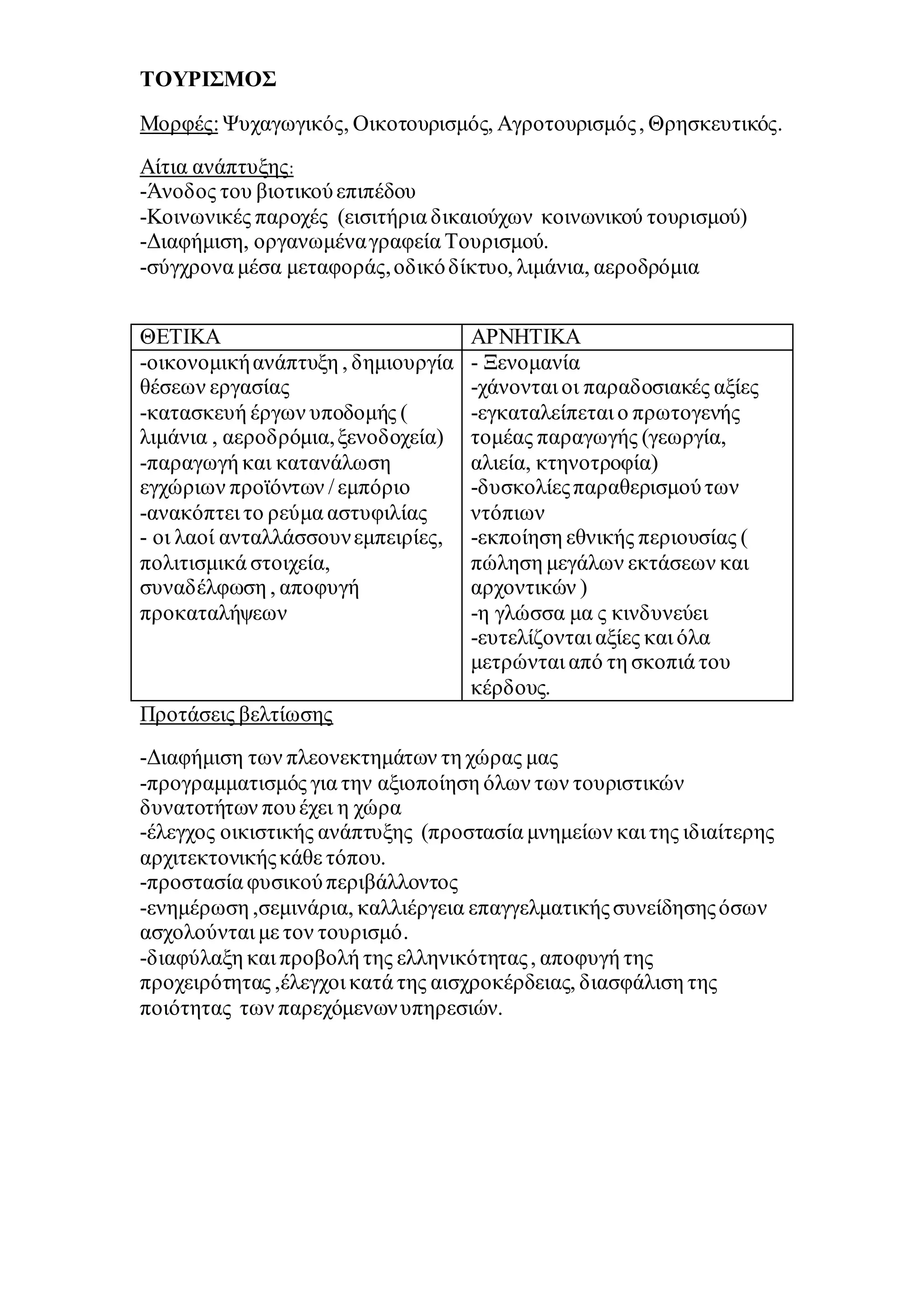1 η ενότητα παραγωγή λόγου τουρισμός , όψεις της σύγχρονης ελλάδας | DOCX