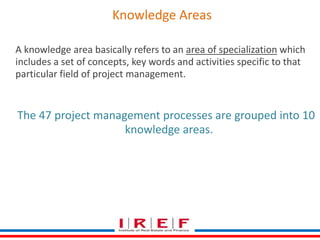 1.3 project management process groups & knowledge areas 1 | PPTX