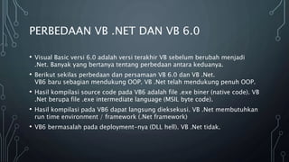 1. Pengenalan Visual Basic .Net - Pemrograman I | PPTX
