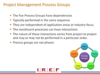 1.3 project management process groups & knowledge areas 1 | PPTX