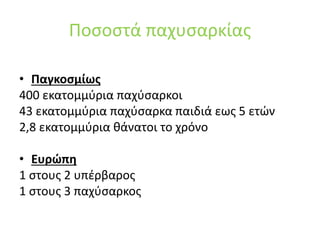 παχυσαρκια 1 | PPT