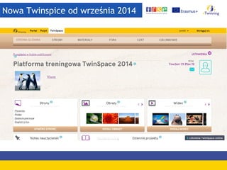 etwinning prezentacja programu | PPT