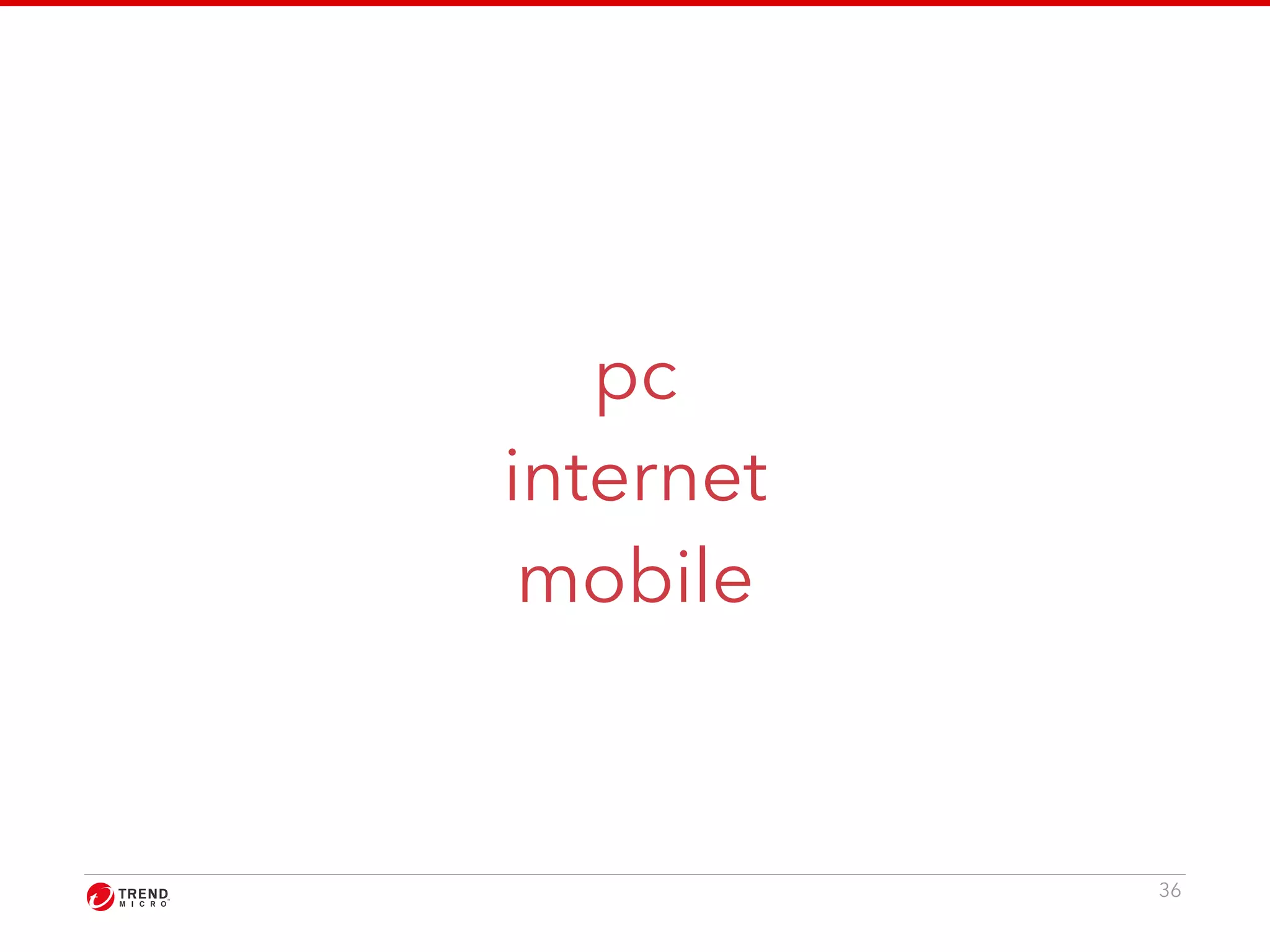 UI Engineering Introduction | PPT