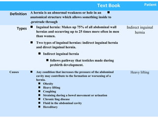 Hernia | PPT