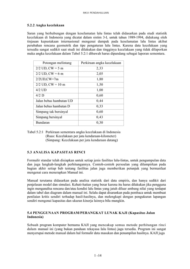 (MKJI) manual kapasitas jalan indonesia | PDF