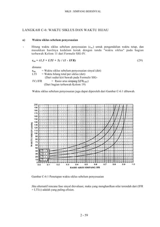 (MKJI) manual kapasitas jalan indonesia | PDF