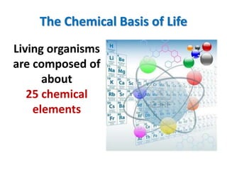 BIOLOGY FORM 4 CHAPTER 4 - CHEMICAL COMPOSITION OF THE CELL PART 1 | PPTX