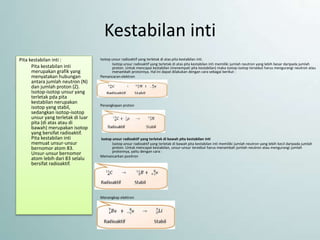 Radioaktif kimia | PPT