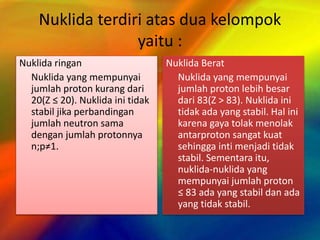 Radioaktif kimia | PPT