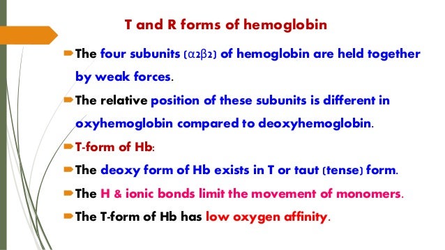 HEME CHEMISTRY