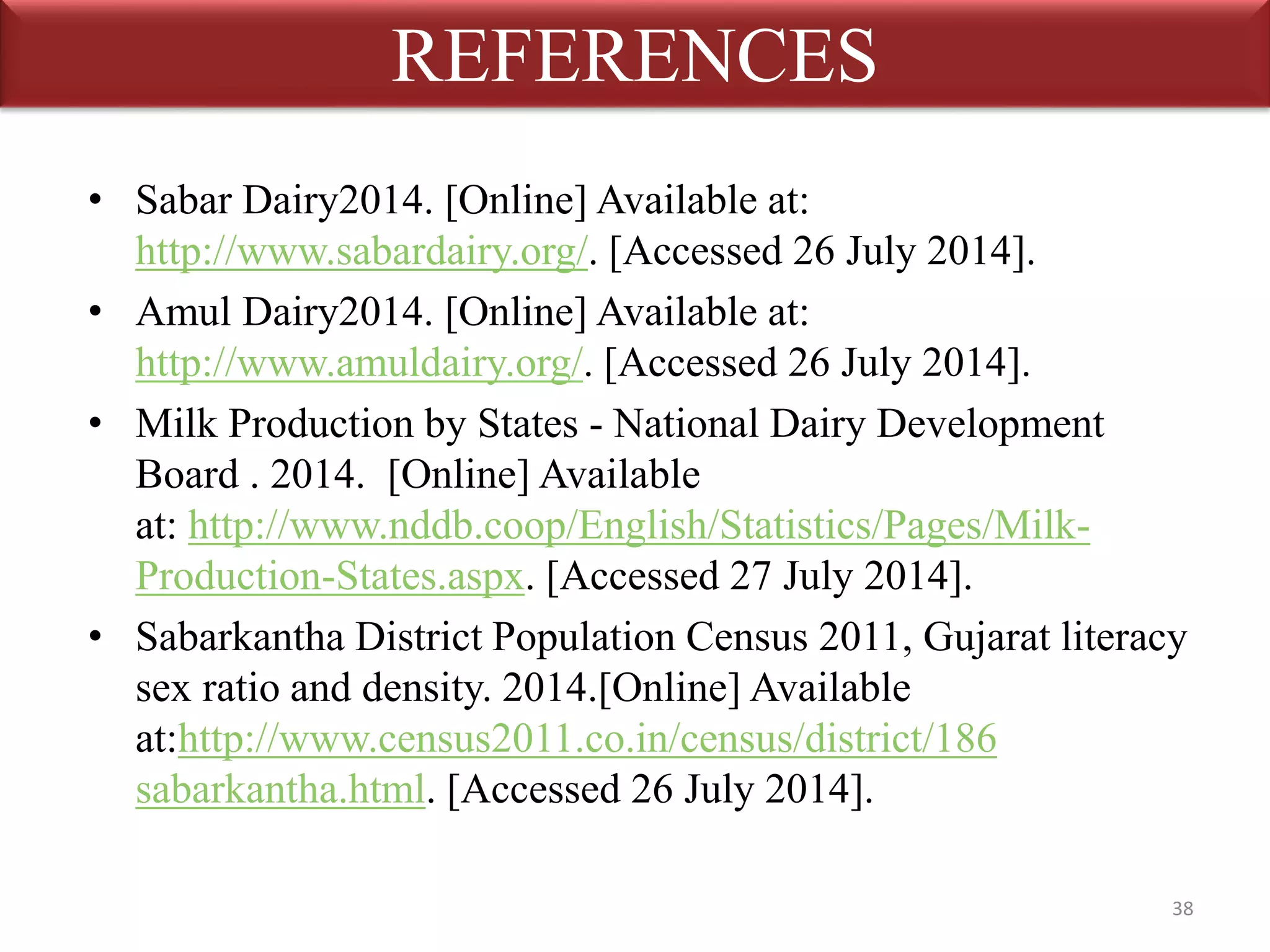 Consumer Behavior towards Amul Products | PPTX