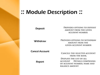 Bank Management System | PPT | Computer Software and Applications ...