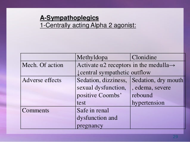 عرض تقديمي1