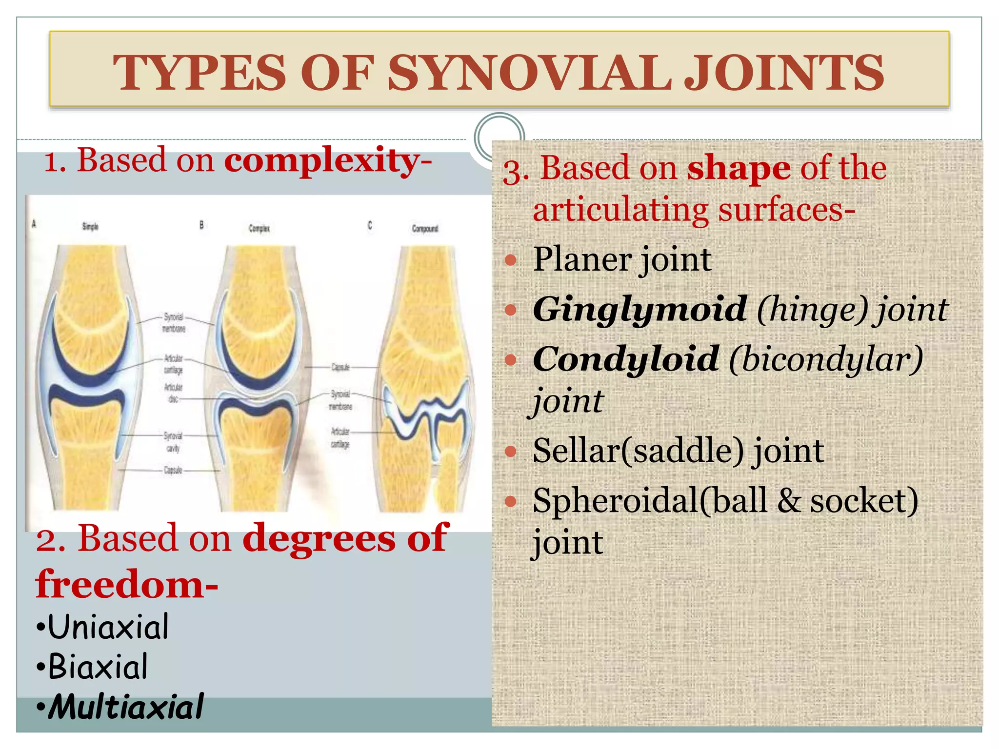 TEMPOROMANDIBULAR JOINT | PPTX