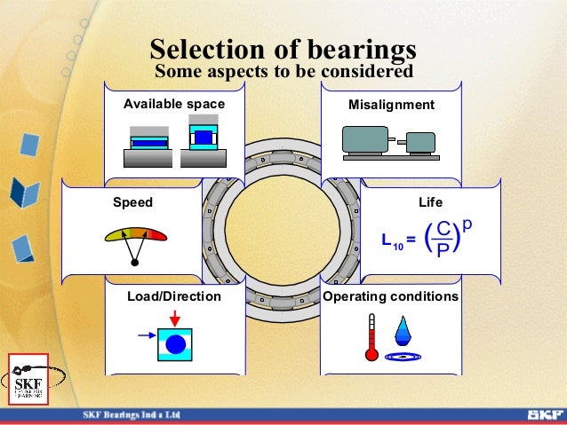 1.2 bearing life