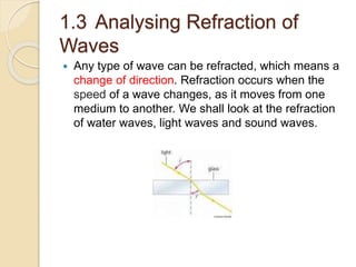 Refraction Waves Examples