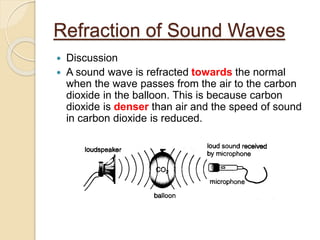 Sound Refraction Examples