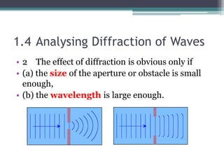 1.4 diffraction - Pembelauan Gelombang Fizik SPM | PPT