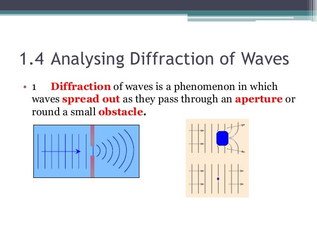 Diffraction definition sound wave definition - customertolf