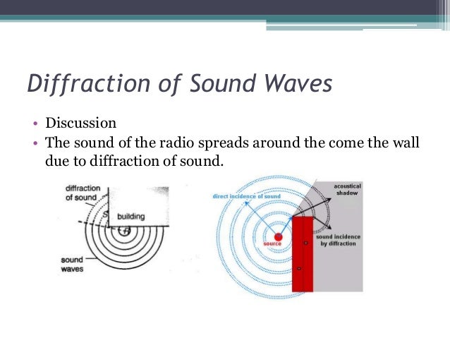 1.4 diffraction - Pembelauan Gelombang Fizik SPM