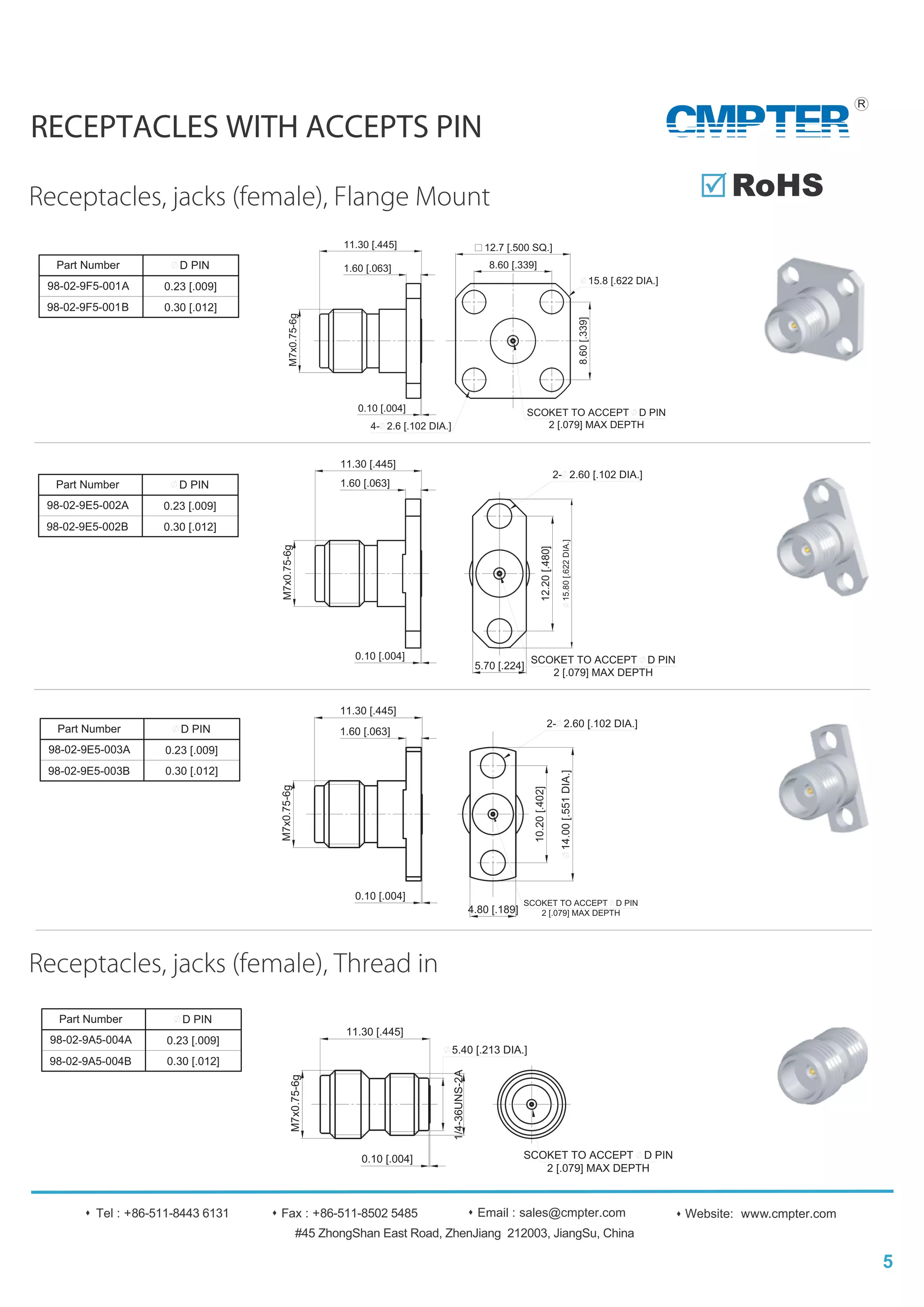1.85mm connector Catalog | PDF