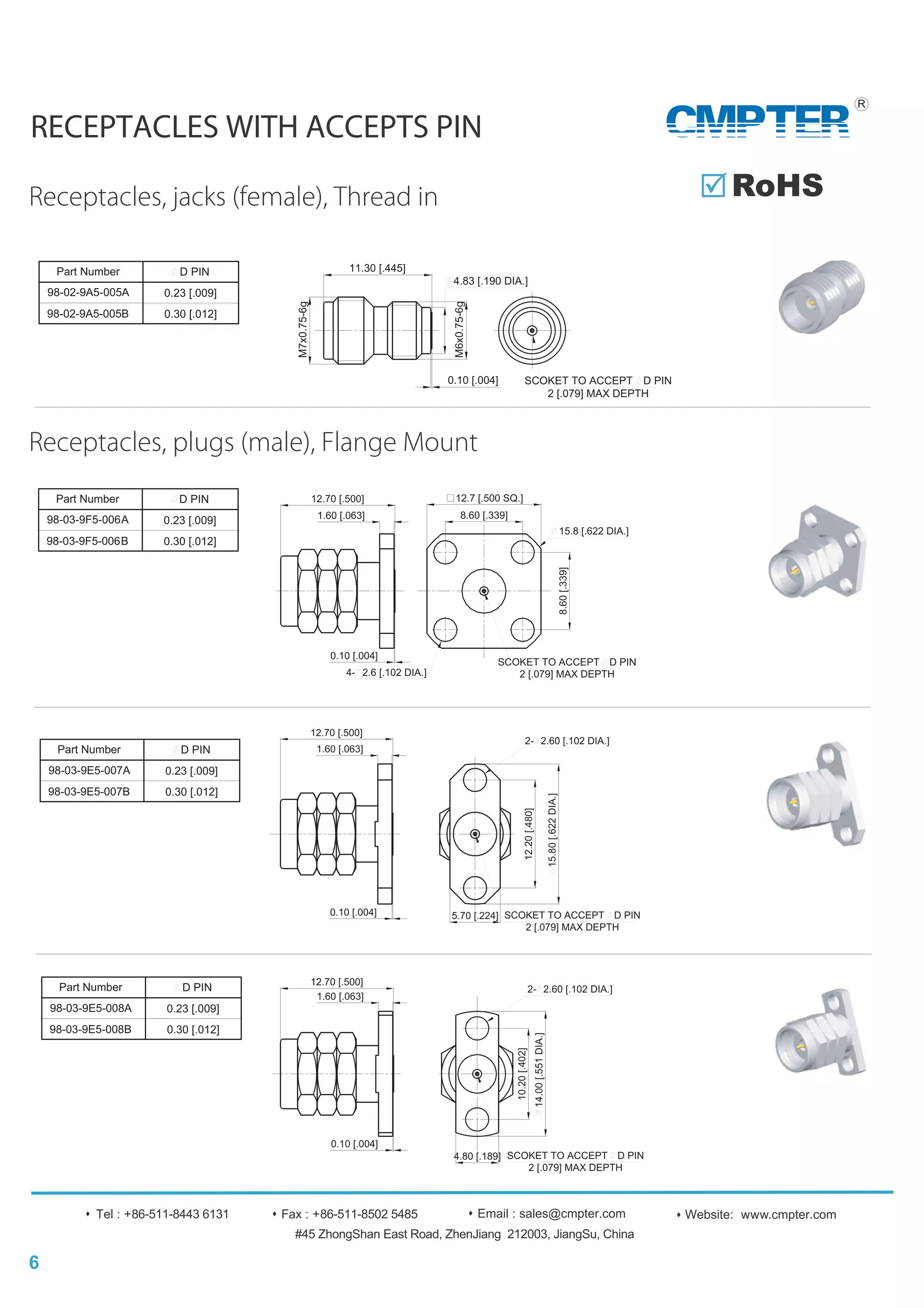 1.85mm connector Catalog | PDF