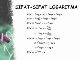 1. logaritma | PPT