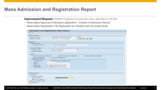 1-1430-S-1-SLCM-Innovations.pdf