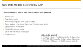 1-1430-S-1-SLCM-Innovations.pdf