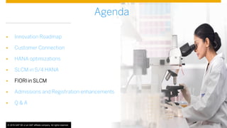 1-1430-S-1-SLCM-Innovations.pdf