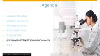 1-1430-S-1-SLCM-Innovations.pdf