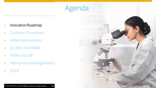 1-1430-S-1-SLCM-Innovations.pdf