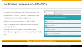 1-1430-S-1-SLCM-Innovations.pdf