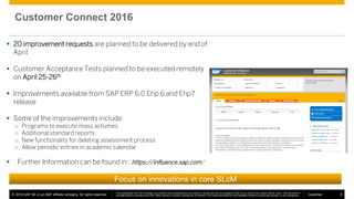 1-1430-S-1-SLCM-Innovations.pdf