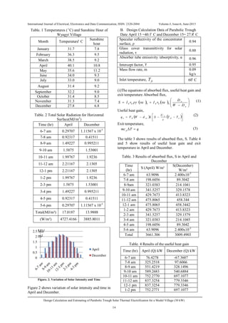 1 145-143444129513-18 | PDF