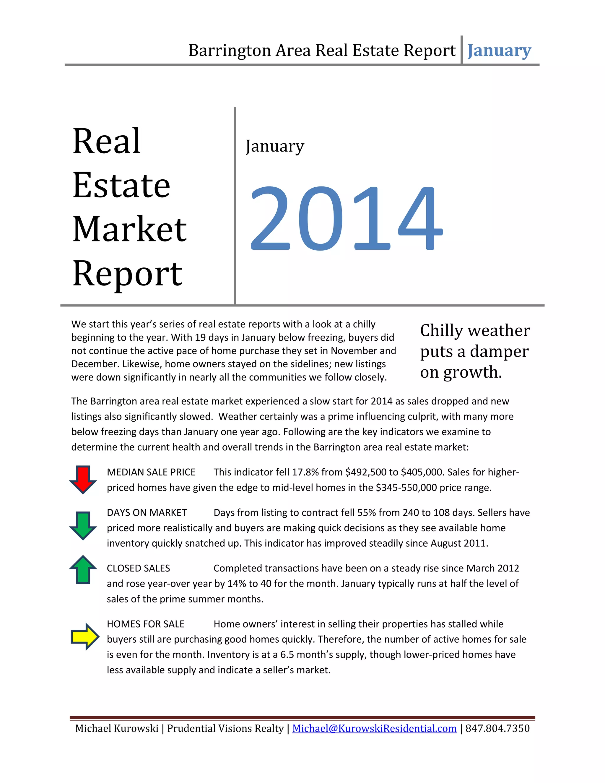 January Real Estate Report - Barrington Area | PDF