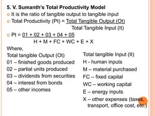1. productivity concept and calculation. | PPTX