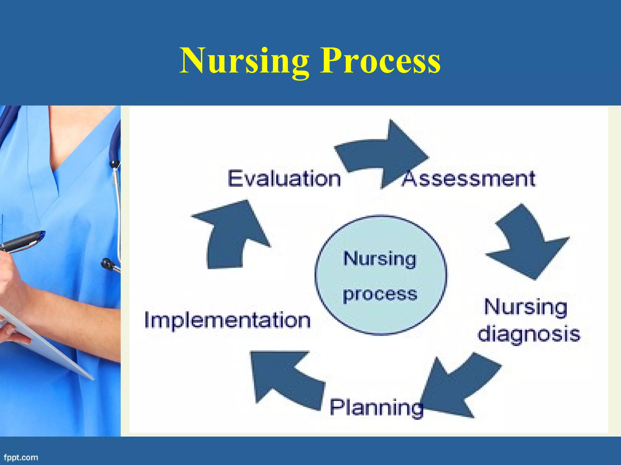 Fundamental of Nursing, Introduction 1.lab | PPT