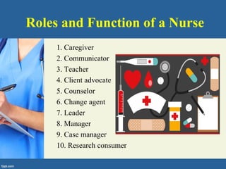 Fundamental of Nursing, Introduction 1.lab | PPT